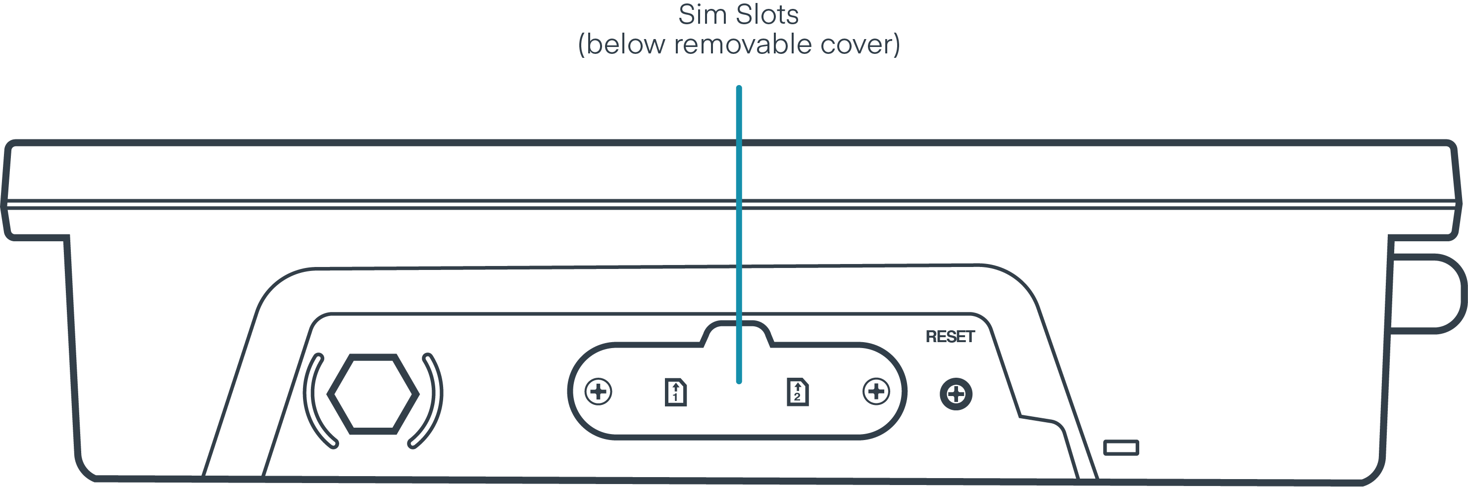 W2005 Series 5G Wideband Adapter | Cradlepoint