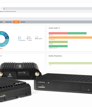 NetCloud Service | All-in-One WWAN Subscription | Cradlepoint