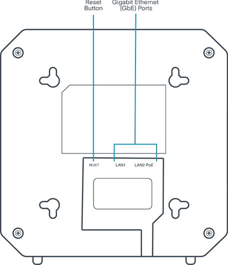 L950 Series LTE Adapter | Cradlepoint