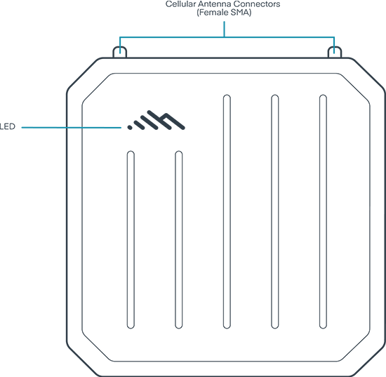 L950 Series LTE Adapter | Cradlepoint