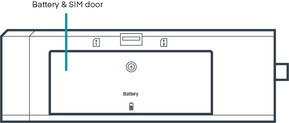 E100 Series Enterprise Router | Cradlepoint