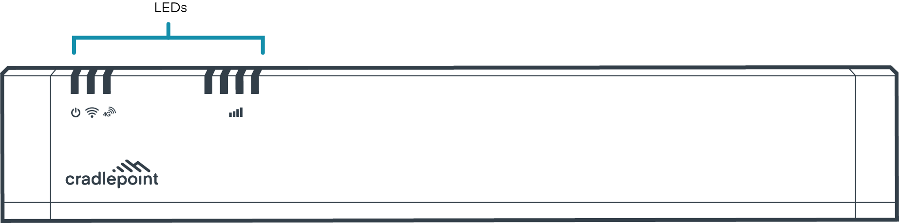 E100 Series Enterprise Router | Cradlepoint
