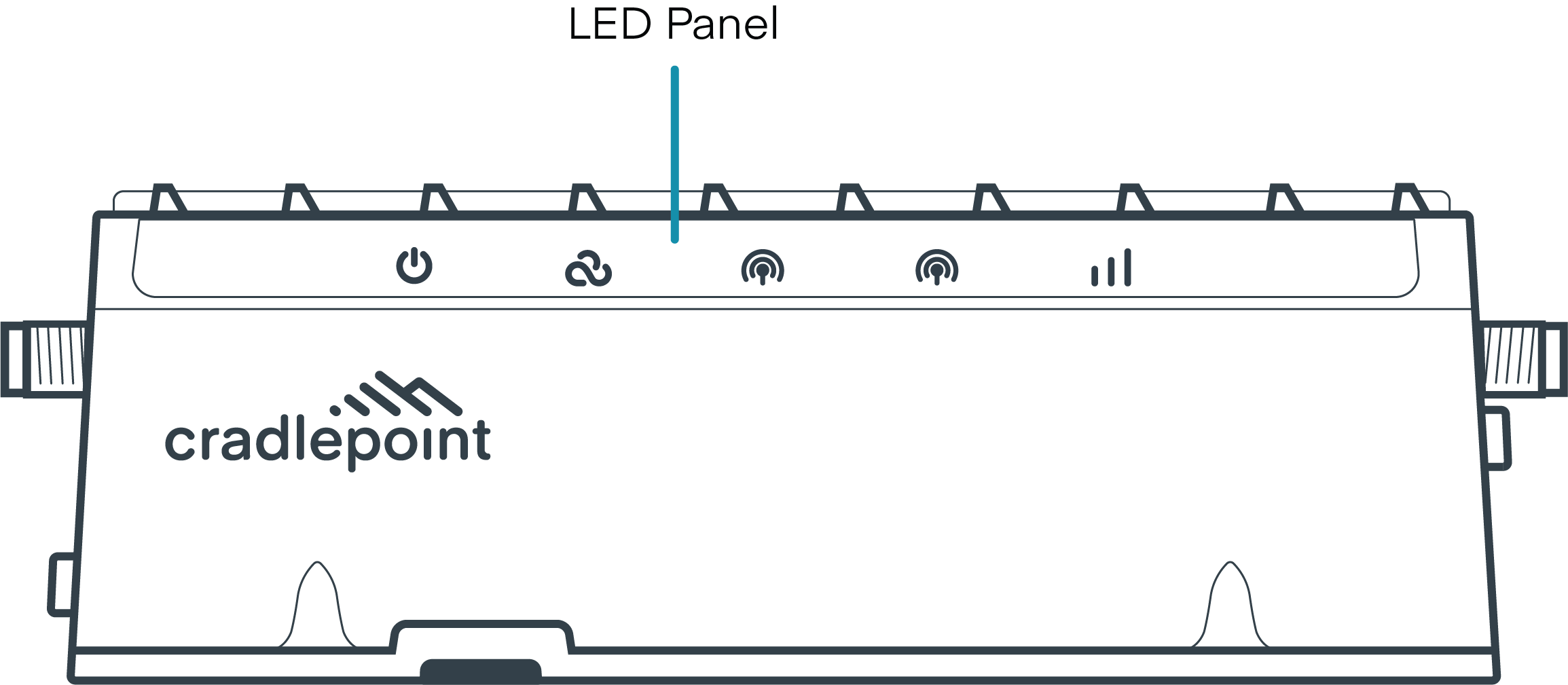R920 Series Ruggedized Router | Cradlepoint