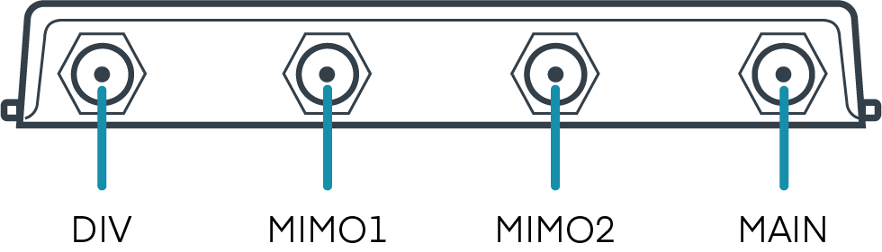 MC400 Modular Modem | Cradlepoint