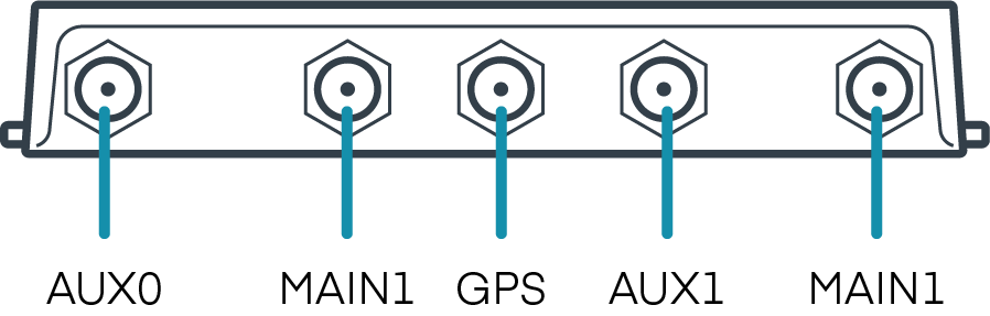 MC400 Modular Modem | Cradlepoint