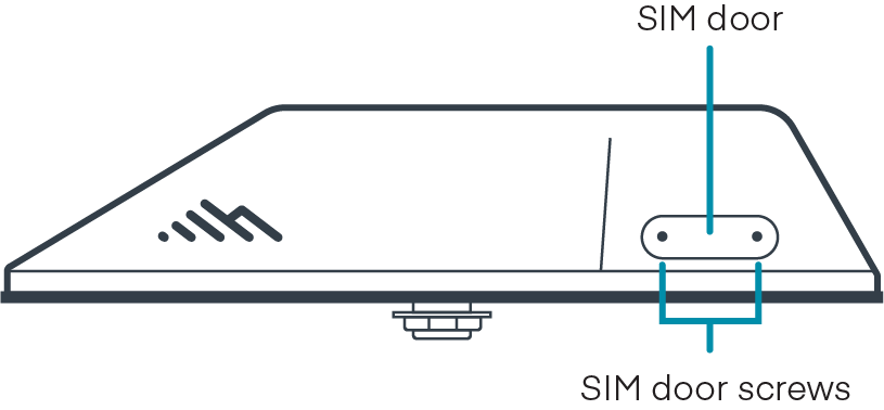 R2100 Series 5G Ruggedized Router | Cradlepoint