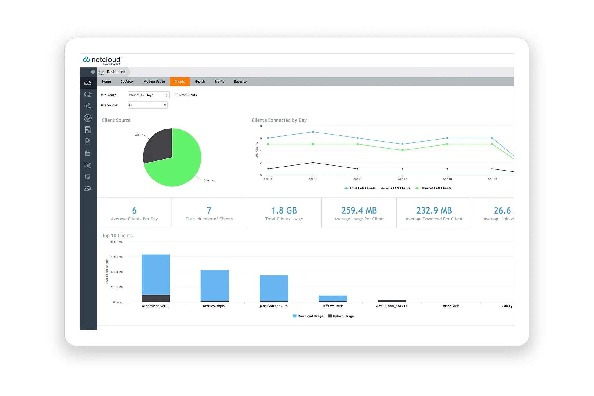 E100 Series Enterprise Router | Cradlepoint