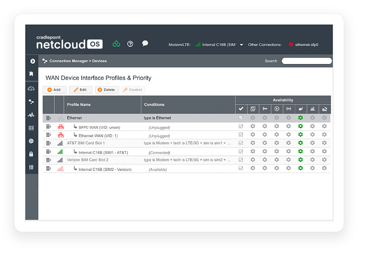 W1850 Series 5G Wideband Adapter | Cradlepoint