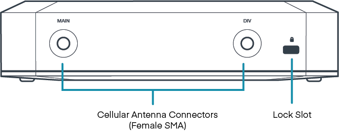 W1850 Series 5G Wideband Adapter | Cradlepoint