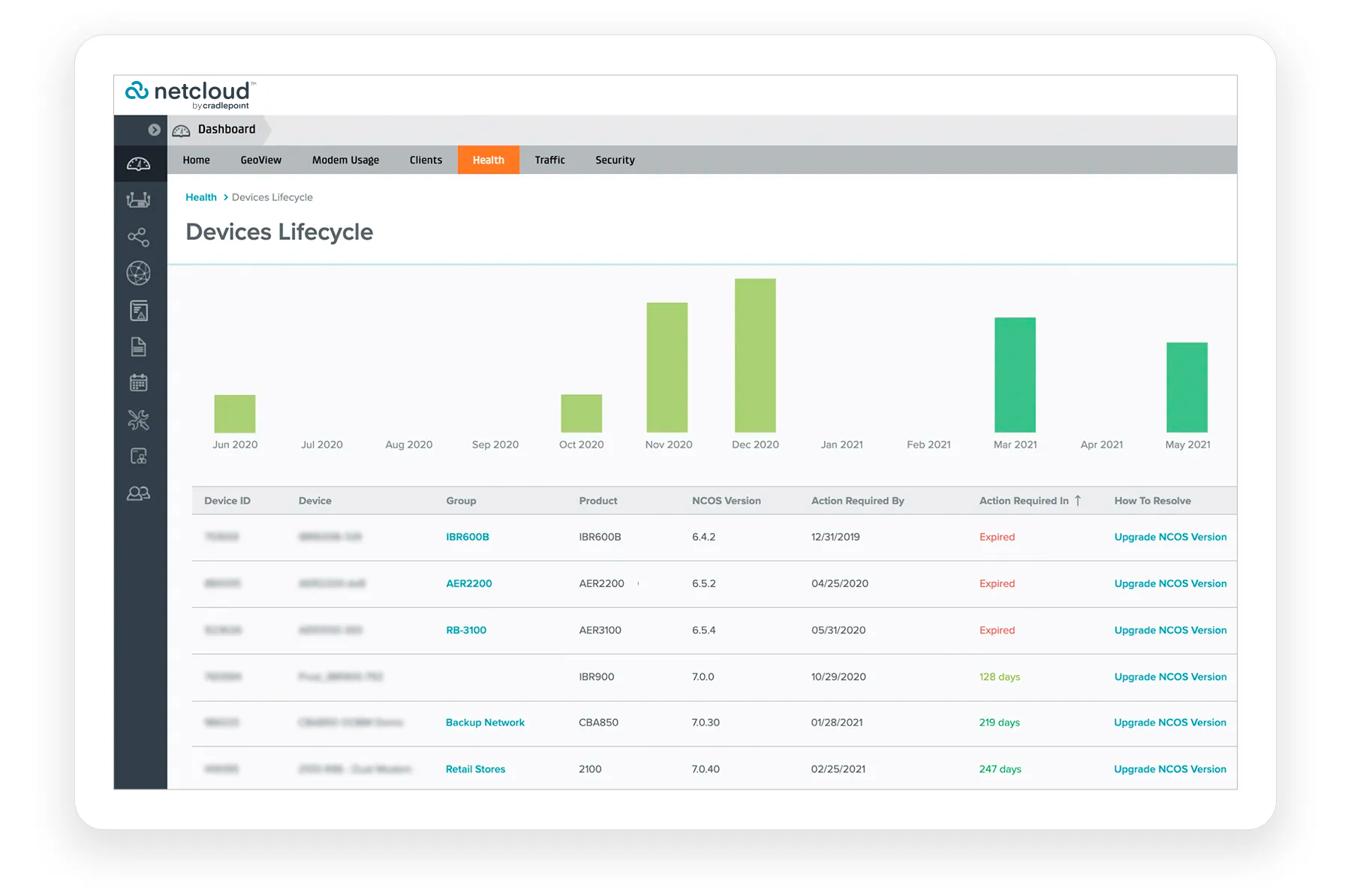 W1850 Series 5G Wideband Adapter | Cradlepoint