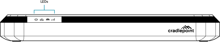 E102 Series Enterprise Router | Cradlepoint