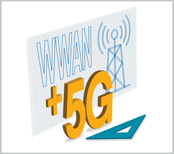 WAN Edge Security | 5G and LTE WWAN | Cradlepoint