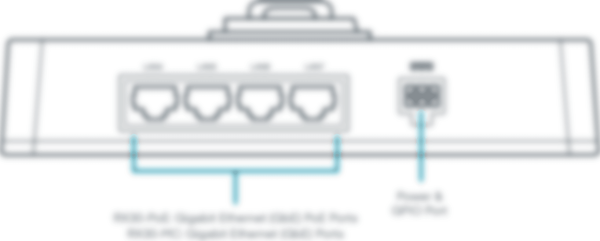 RX30 Series | Cradlepoint