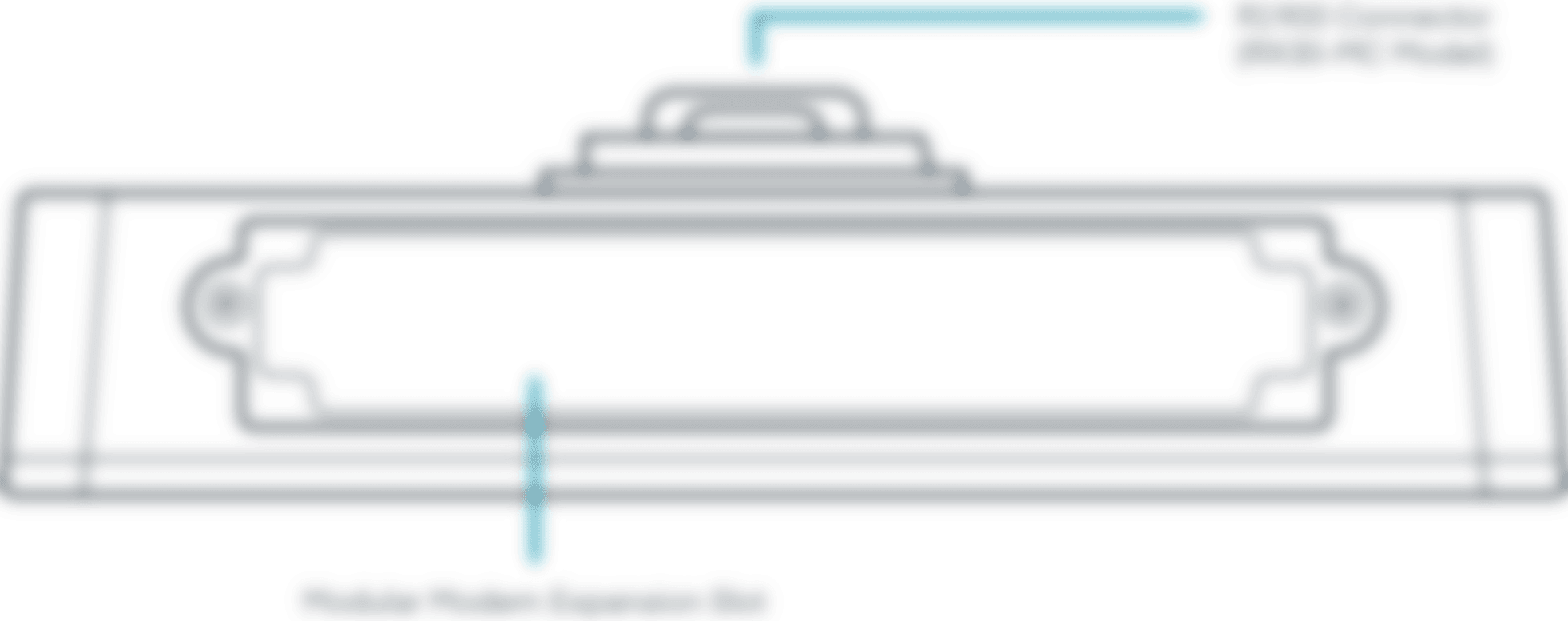 RX30 Series | Cradlepoint