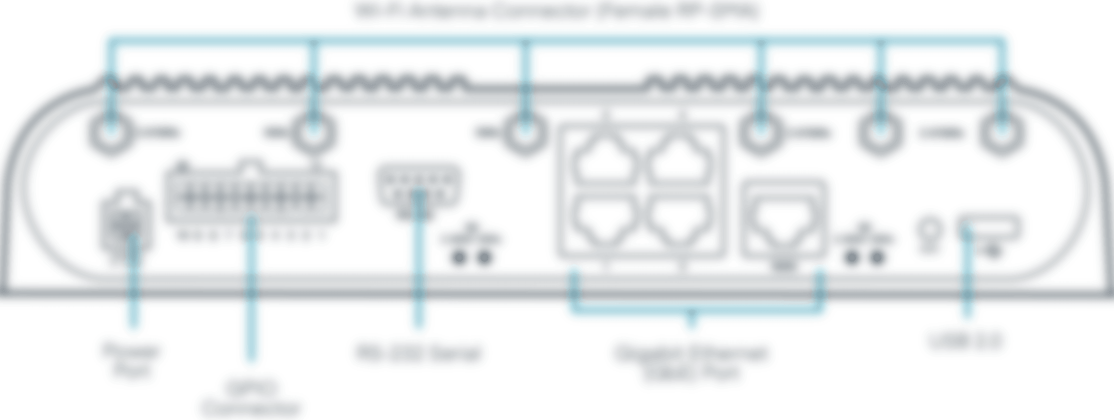 IBR1700 Series Ruggedized Router | Cradlepoint