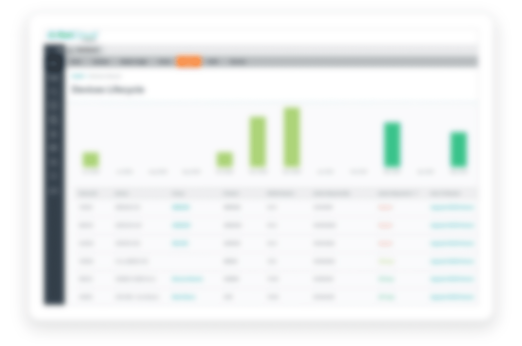R2100 Series 5G Ruggedized Router | Cradlepoint