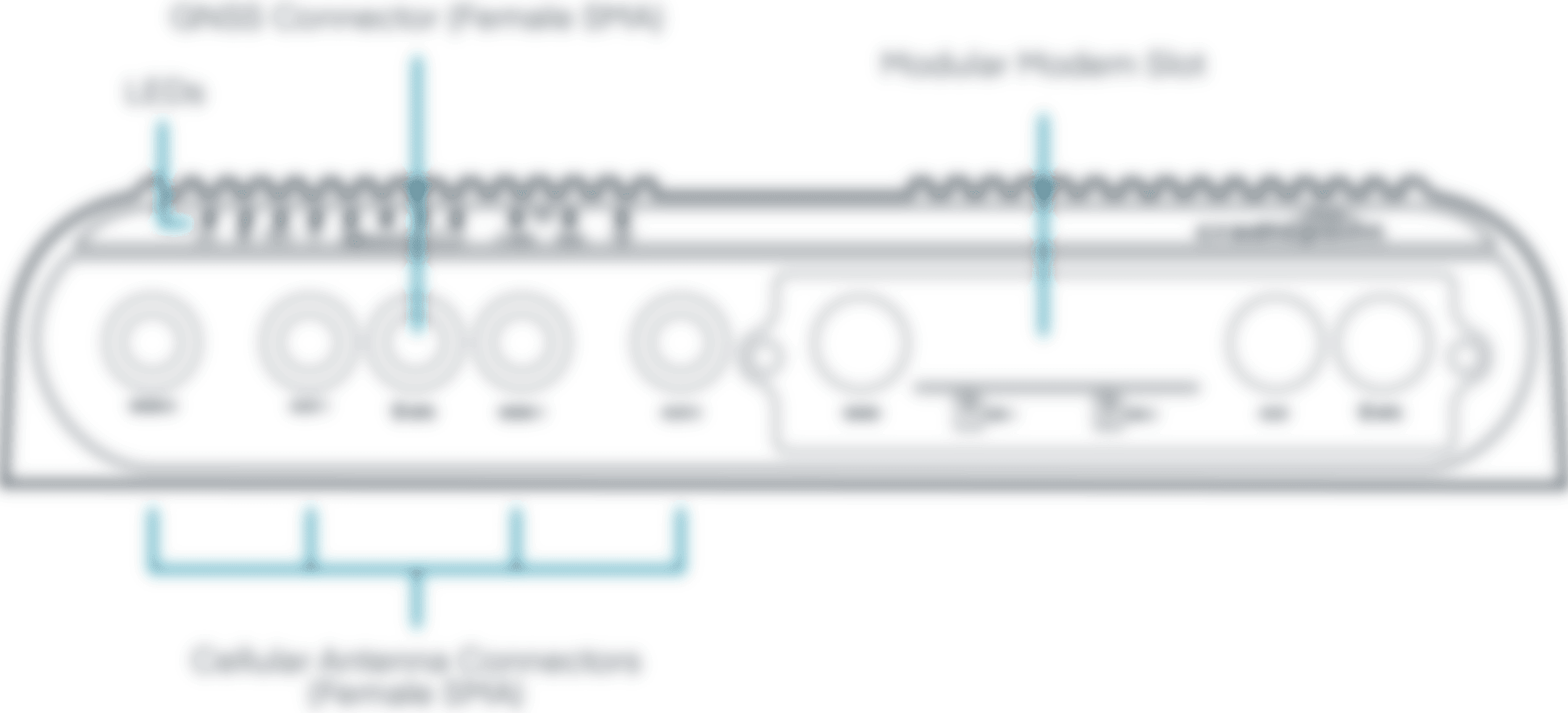 IBR1700 Series Ruggedized Router | Cradlepoint