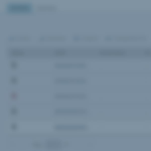 Cloud Management Platform | NetCloud Manager | Cradlepoint