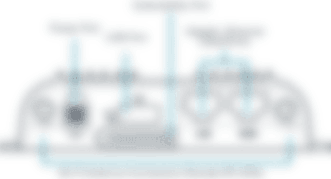 IBR900 Series Ruggedized Router | Cradlepoint