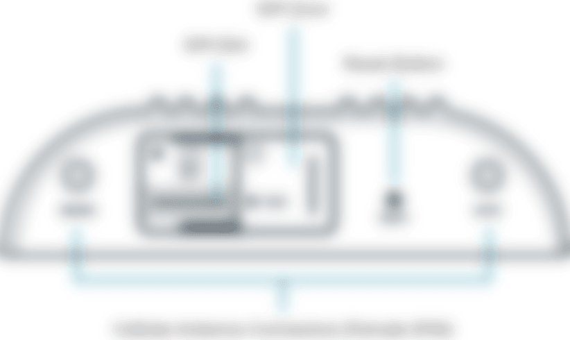 IBR200 Series Router | Cradlepoint