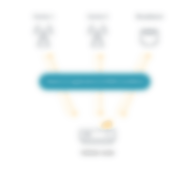 SD-WAN and 5G | Network Slicing | Cradlepoint