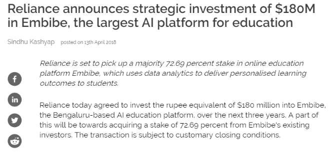 Best 7 Tricks to Write Blog Post Introduction like an Expert
