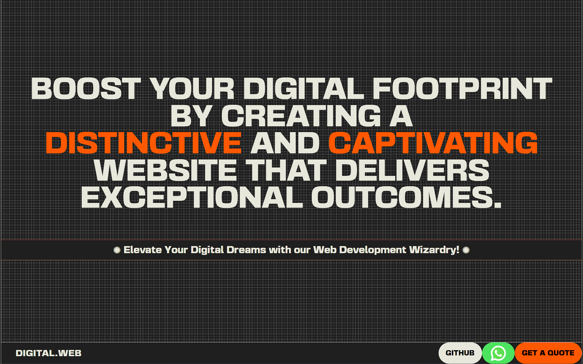 Digital Dot Web - Top company in India