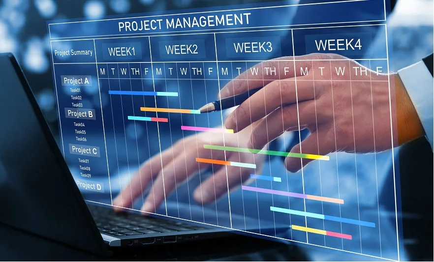 Te koop: software in real time aansturing van activiteiten - Brookz