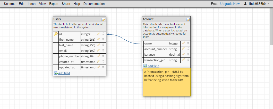 GitHub - t-ega/LendSqr-Backend