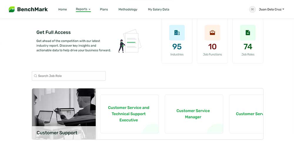 Benchmark - Sprout Solutions