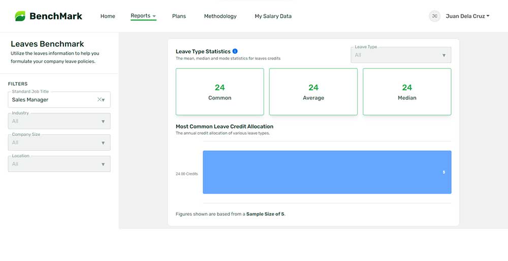Benchmark - Sprout Solutions