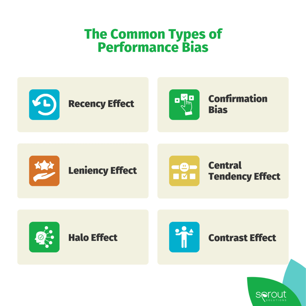 How to Overcome Bias in Performance Appraisals: A Comprehensive Guide ...