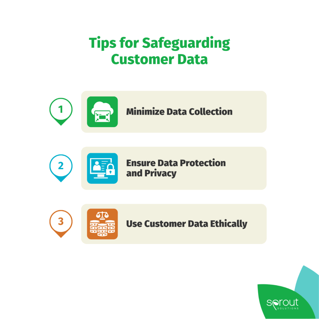 Leveraging Data to Tailor the Automotive Customer Journey: A Roadmap for Success – Sprout Solutions