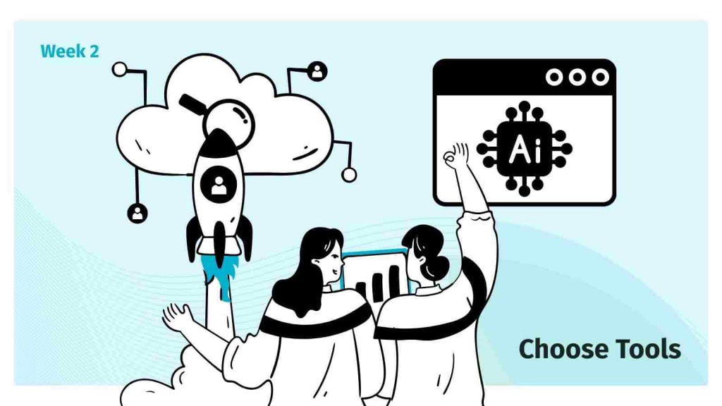 AI Implementation Roadmap: 30 Days to Productivity – Sprout Solutions