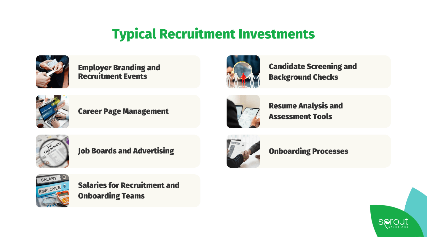 Recruitment on a Budget: Smart Strategies for Cost-Effective Hiring ...