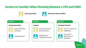 Understanding the Difference Between Chief People Officer (CPO) and ...