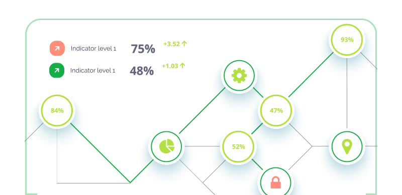 AI Virtual Assistant & Chatbot for Businesses | Sprout Concierge – Sprout Solutions
