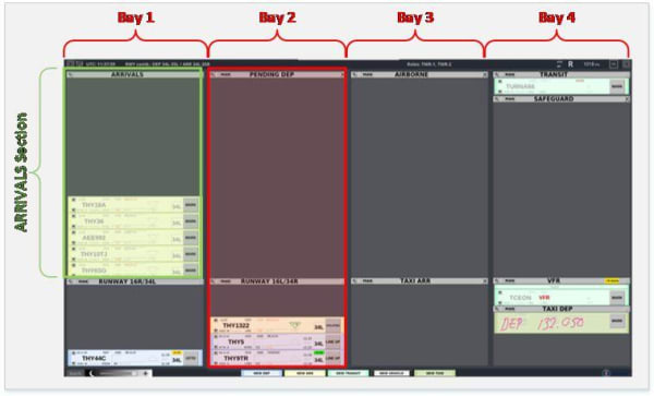 Electronic Flight Strips | Saab