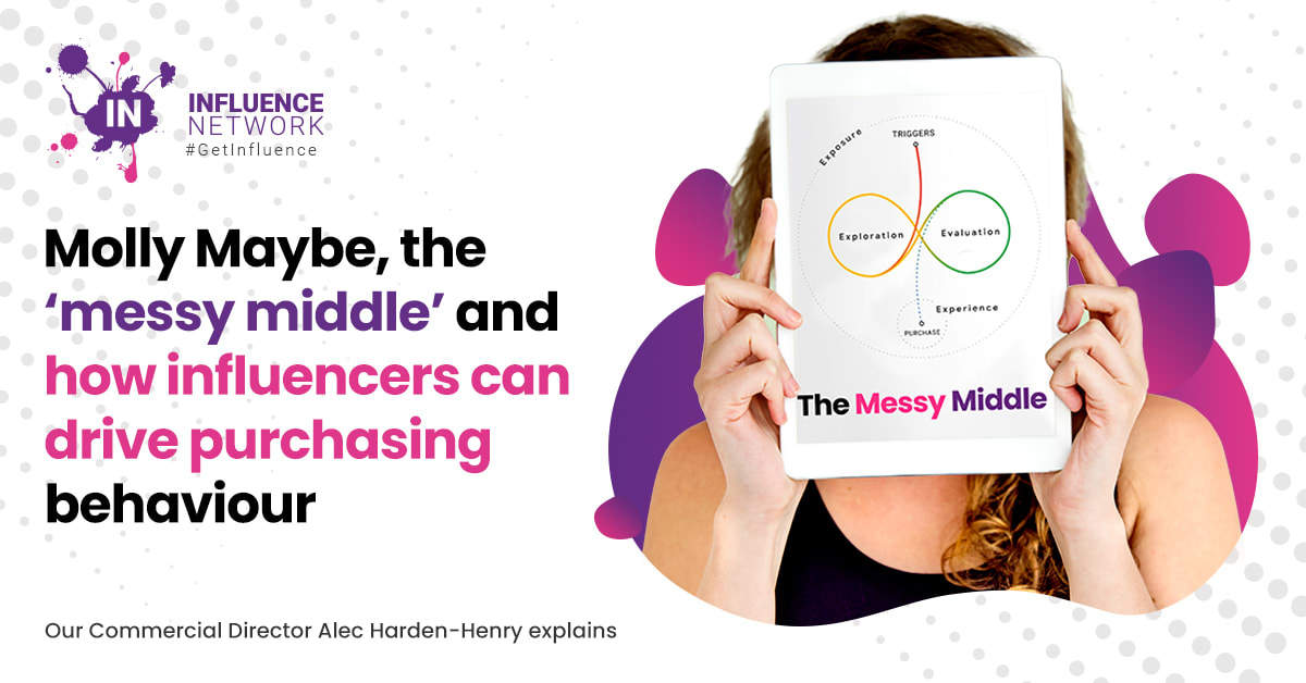 Molly Maybe, the ‘messy middle’ and how influencers can drive ...