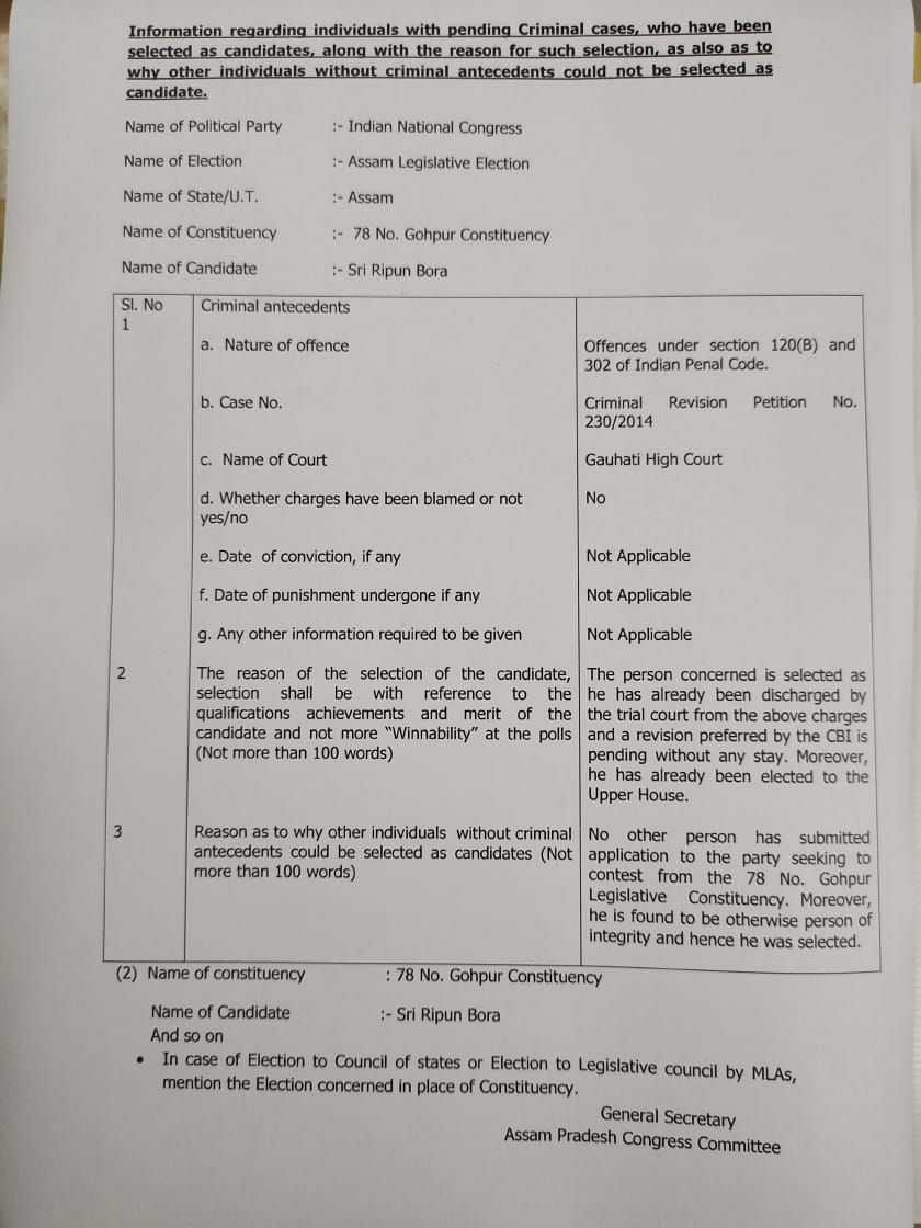 Information regarding INC Assam candidates with pending criminal cases