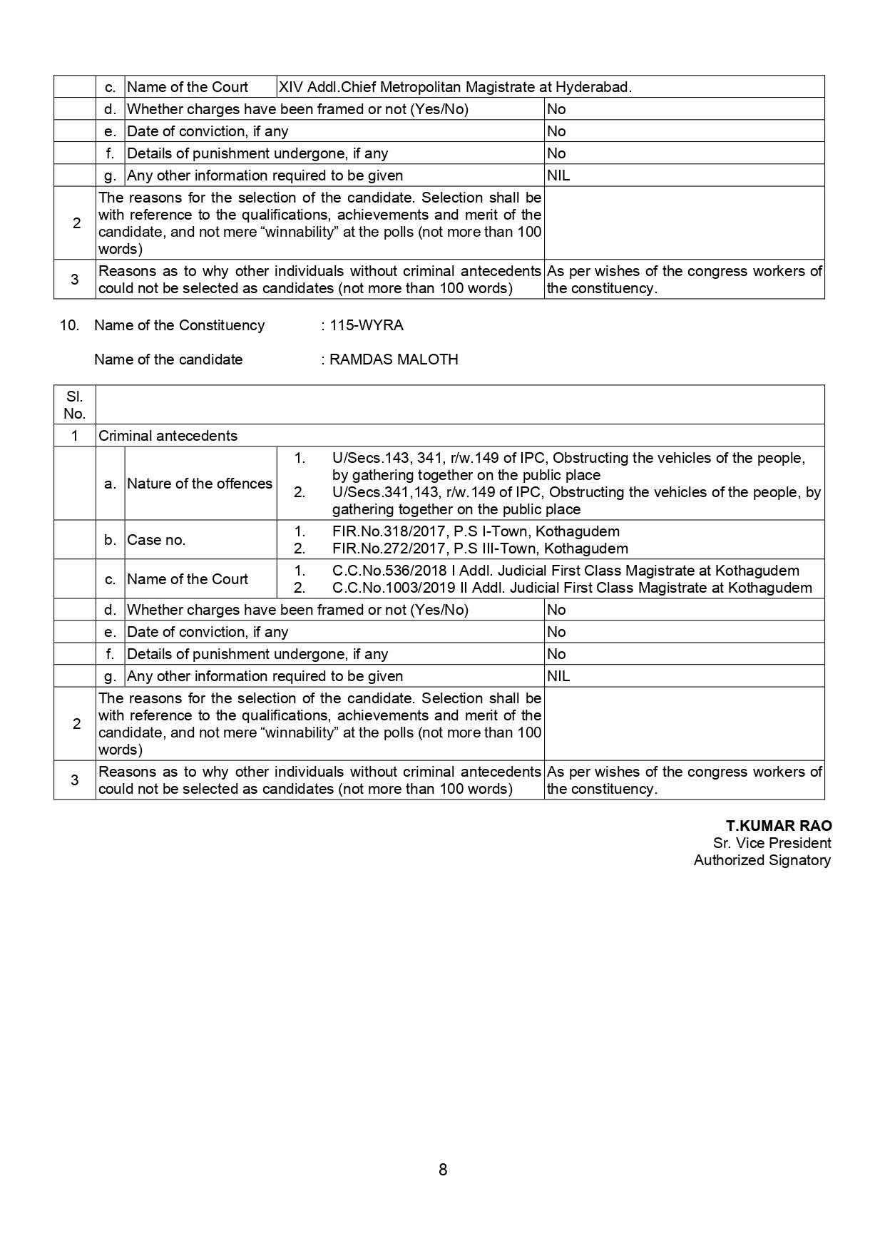 Declaration of INC candidates