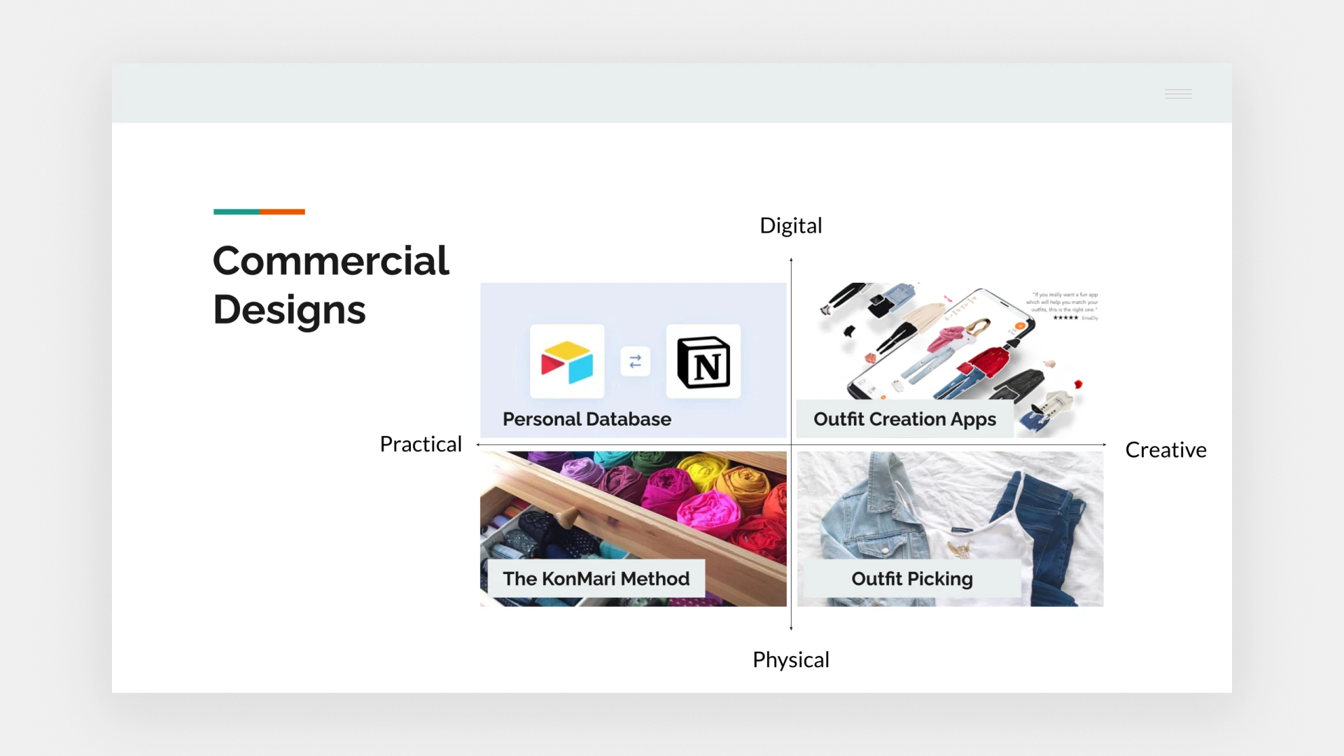 Closet, Clothes & Clutter | Kay Space