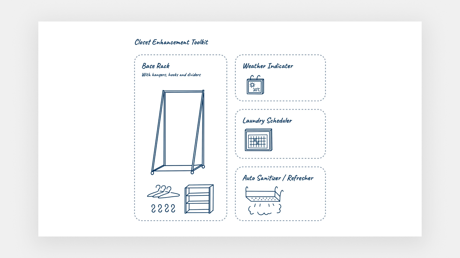 Closet, Clothes & Clutter | Kay Space