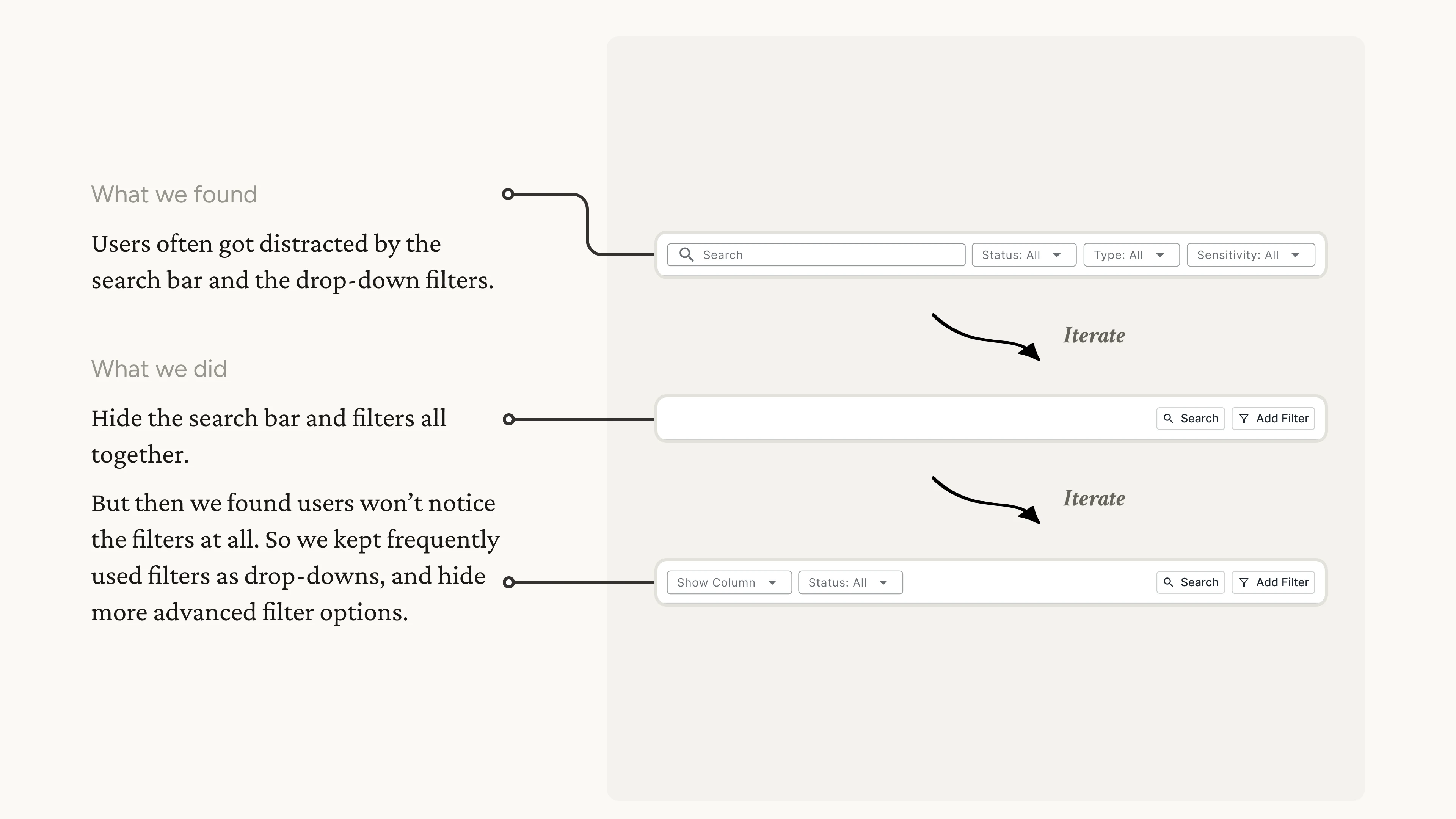 Access Request System Redesign | Kay Space