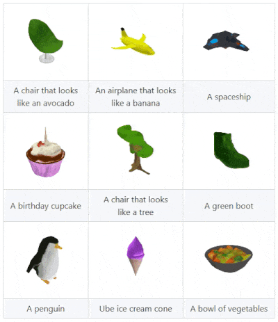 OpenAI Introduces A Text-To-3D-Model Generator It Calls The 'Shap·E' AI | Eyerys