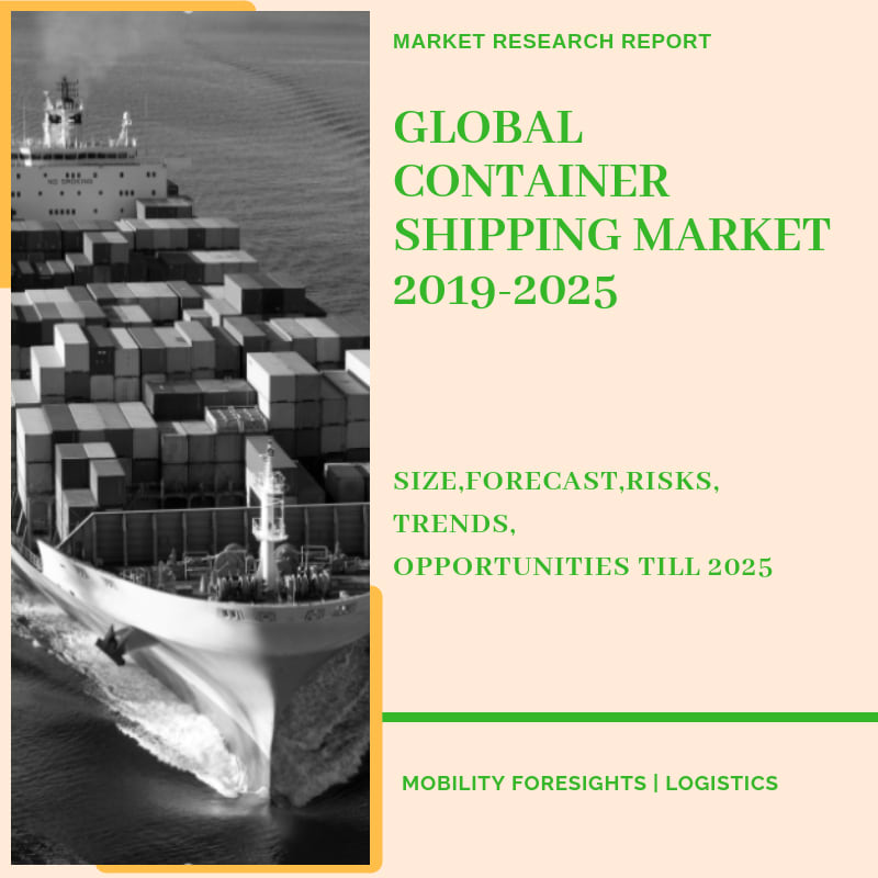 Global Container Shipping Market 2019-2025 | May 2021 updated