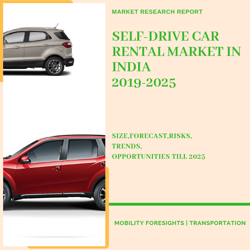 Self-Drive Car Rental Market In India 2019-2025 | Mobility Foresights