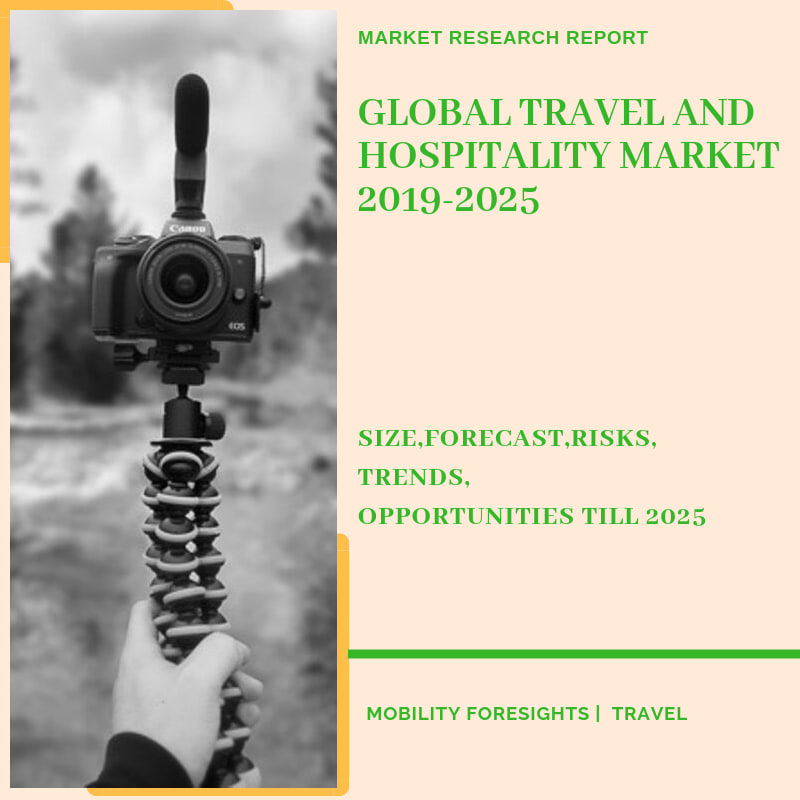 Global Travel and Hospitality Market 2019-2025 | Mobility Foresights