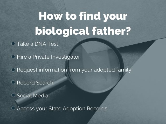 How Can I Find My Biological Father Without Information In 2025