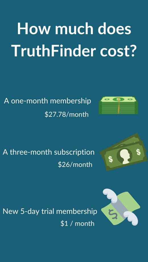 Is TruthFinder Legit For Obtaining Background Information